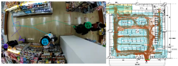 売上減少の原因と対策｜効果的な施策で小売店の業績アップを実現する｜ケーススタディ